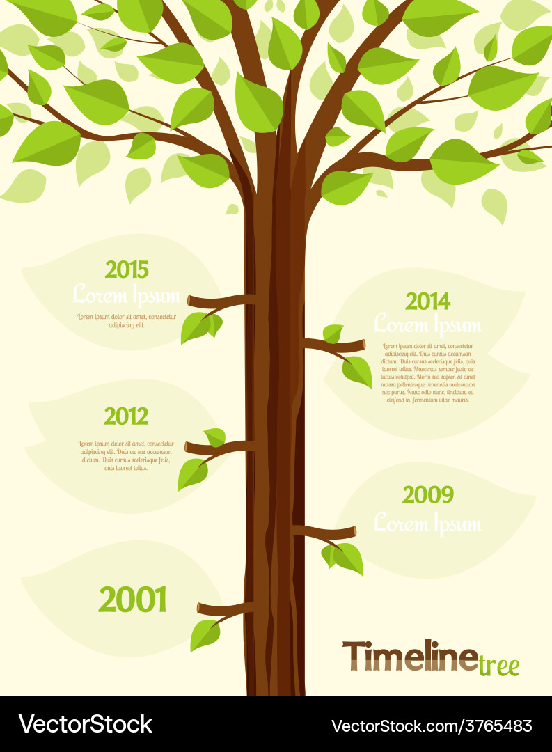 Timeline Royalty Free Vector Image - VectorStock