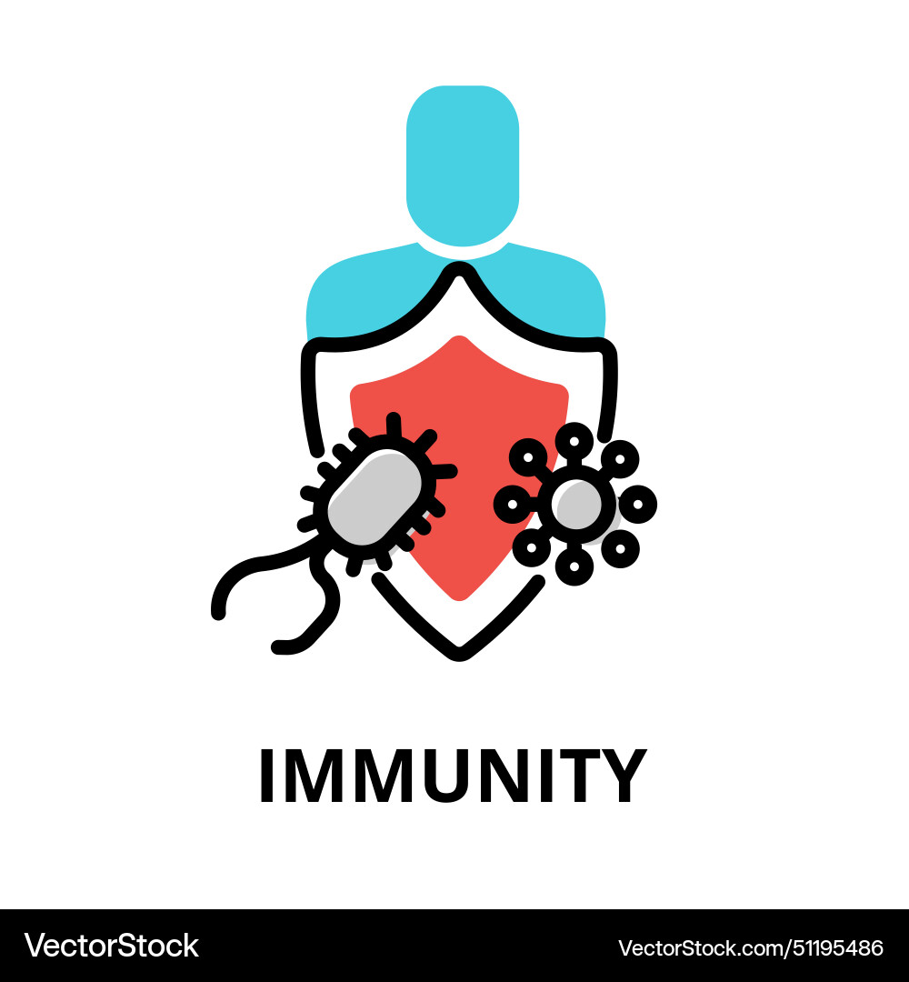 Concept of immunity icon modern flat editable Vector Image