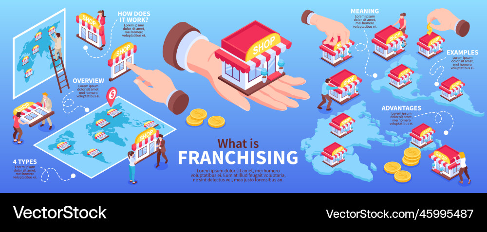 Franchise isometric infographic set Royalty Free Vector