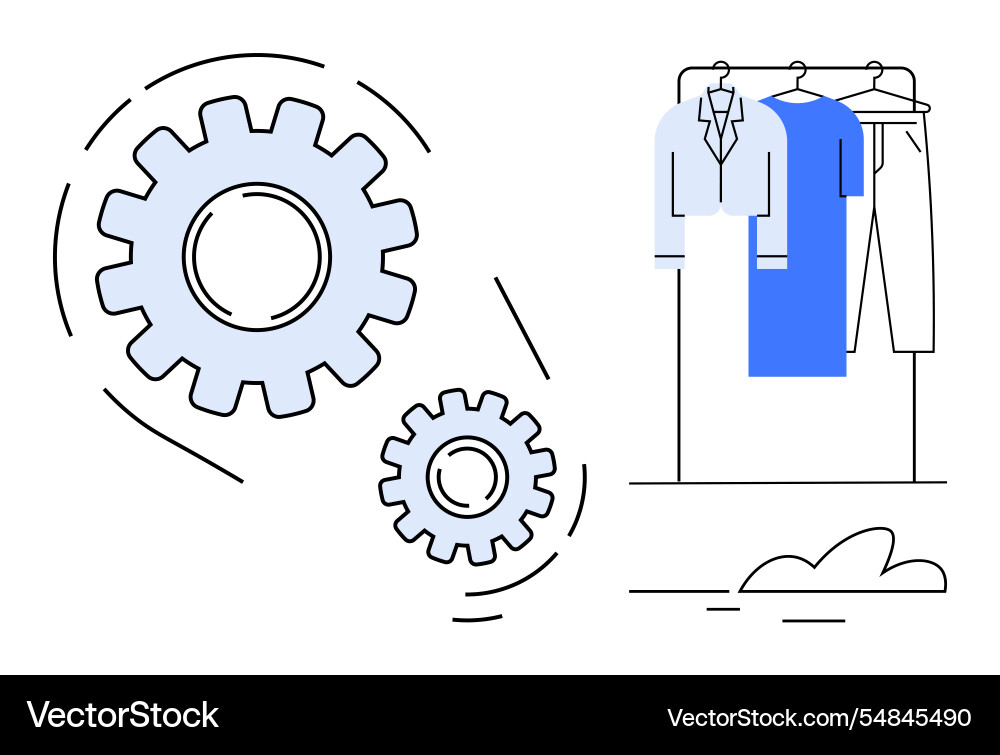 Automated textile production process with clothing
