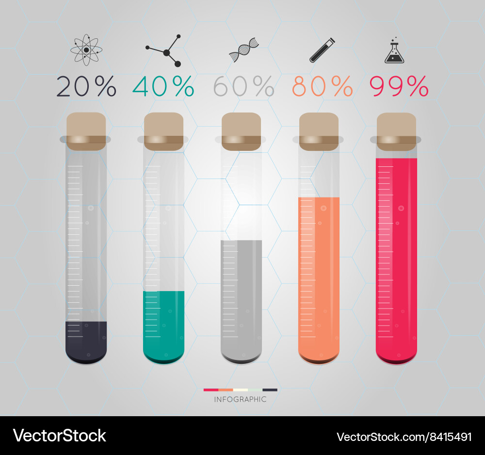Chemistry bulb infographic for science concept Vector Image