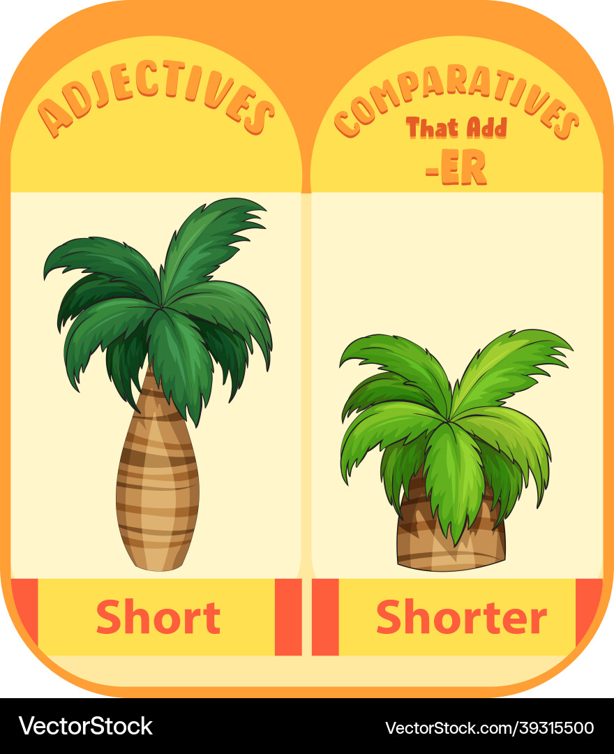 Comparative adjectives for word short Royalty Free Vector