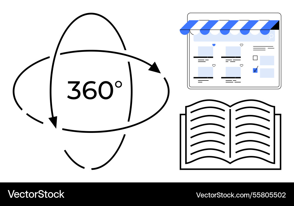 Interaktives digitales Lernen 360 Grad Ansicht Vektorbild