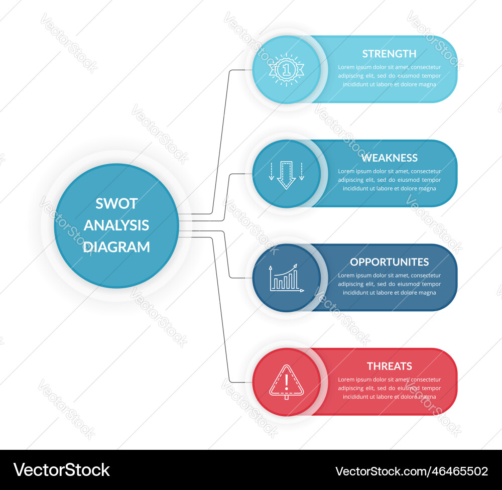 Swot analysis diagram Royalty Free Vector Image