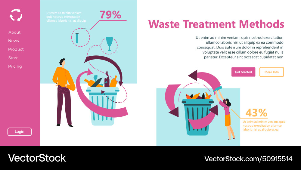 Waste treatment methods sorting and recycling Vector Image