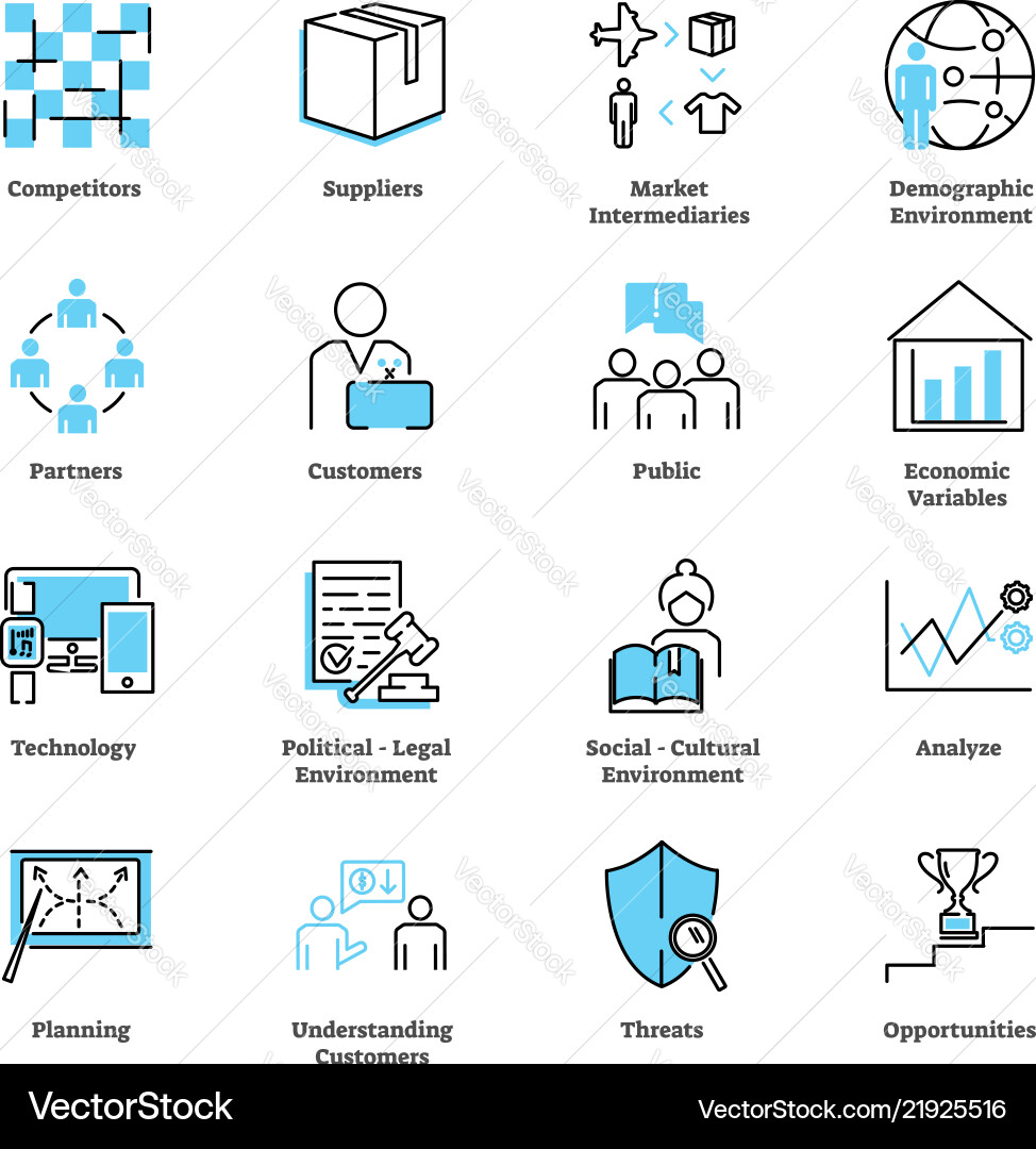 Marketing Environment Icons Royalty Free Vector Image