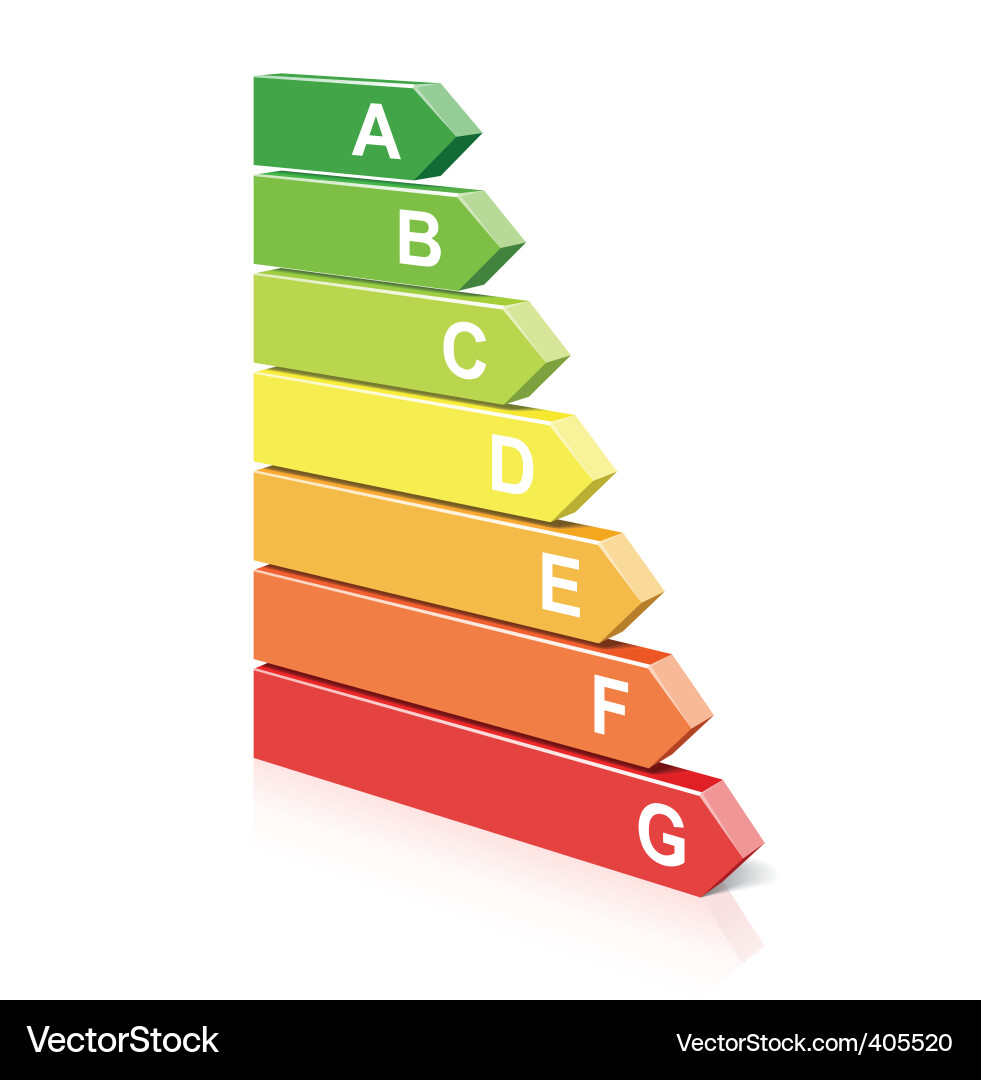 Energy classification symbol Royalty Free Vector Image