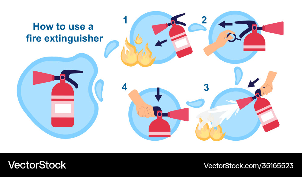 How to use fire extinguisher Royalty Free Vector Image