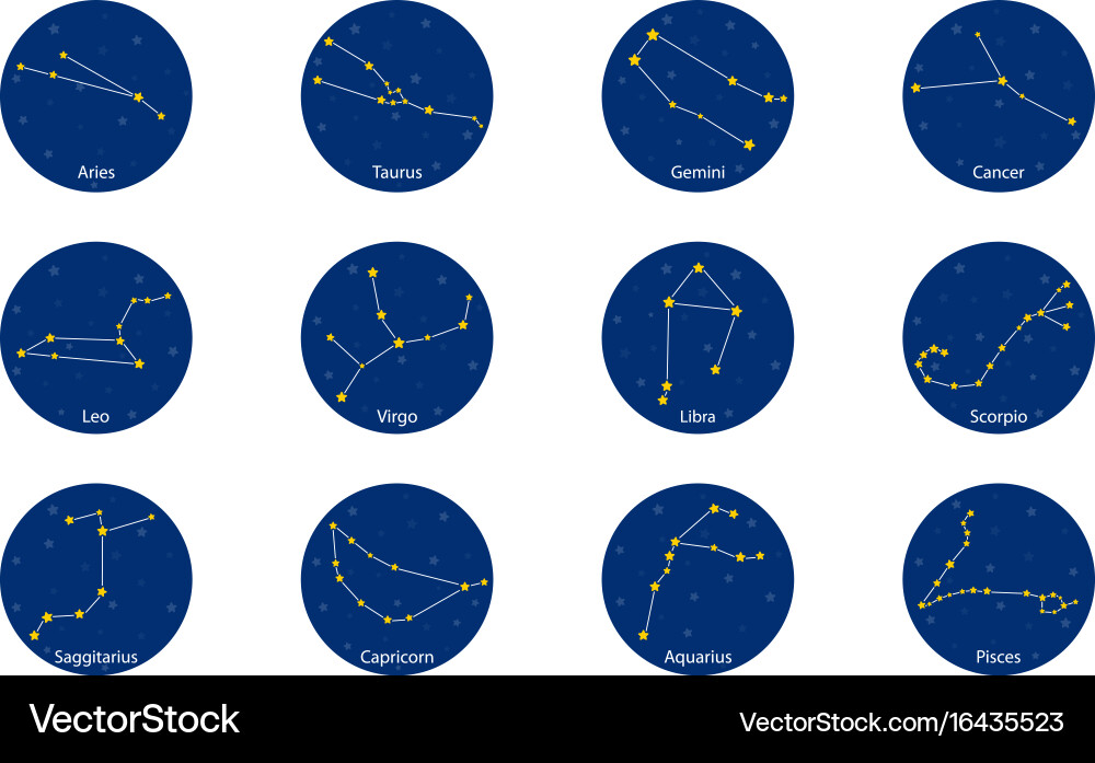 Zodiac Constellation Chart Royalty Free Vector Image