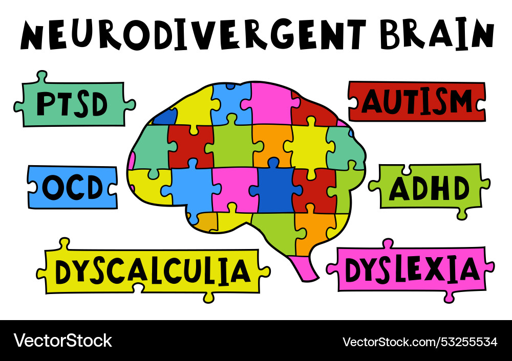 Neurodivergent brain human mind experience Vector Image