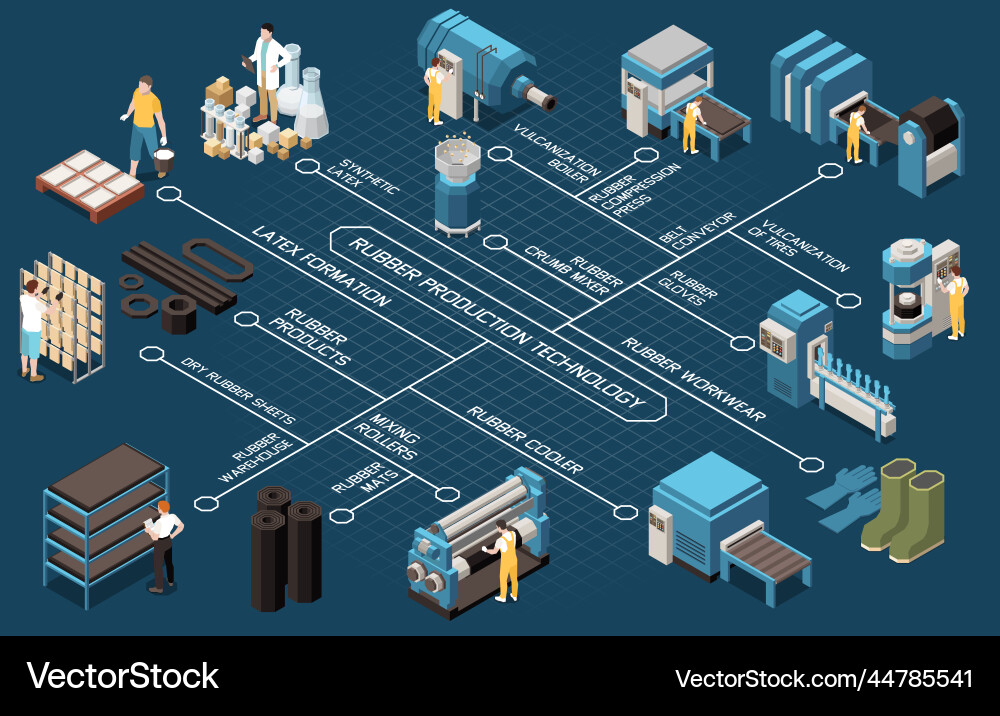 Tyre Graph Vector Images (81)