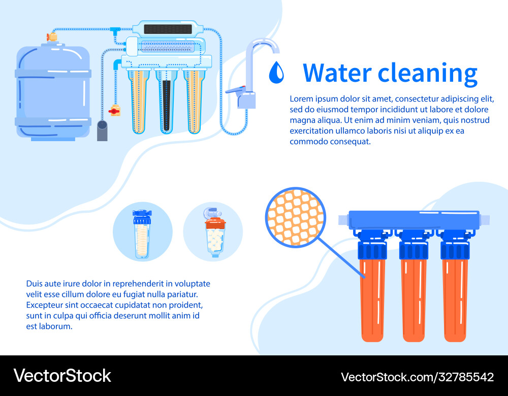 Water treatment purification filter Royalty Free Vector