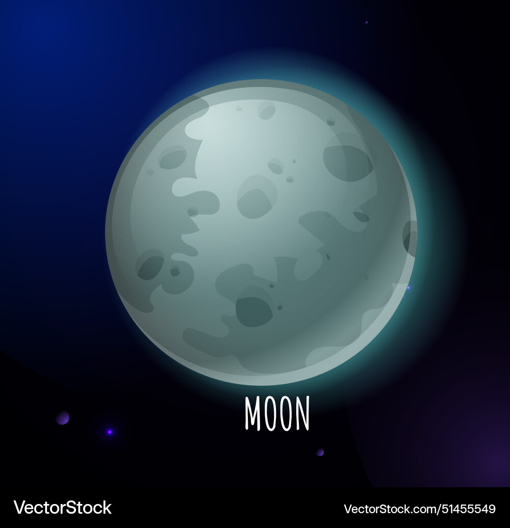 Solar system planet Royalty Free Vector Image - VectorStock