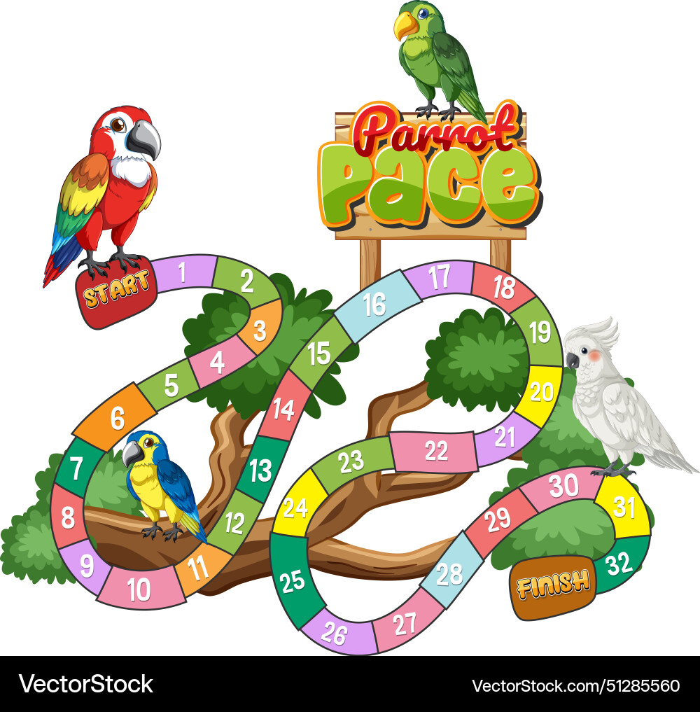 Colorful parrots on a numbered board game Vector Image