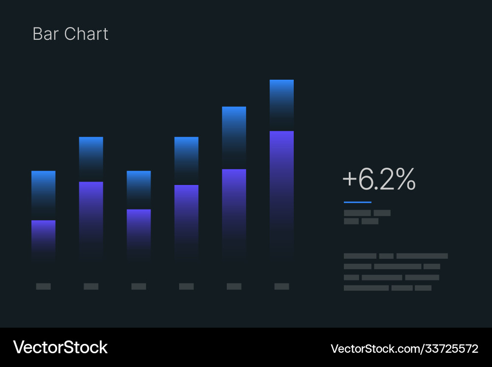Dashboard ui and ux kit with data visualization Vector Image