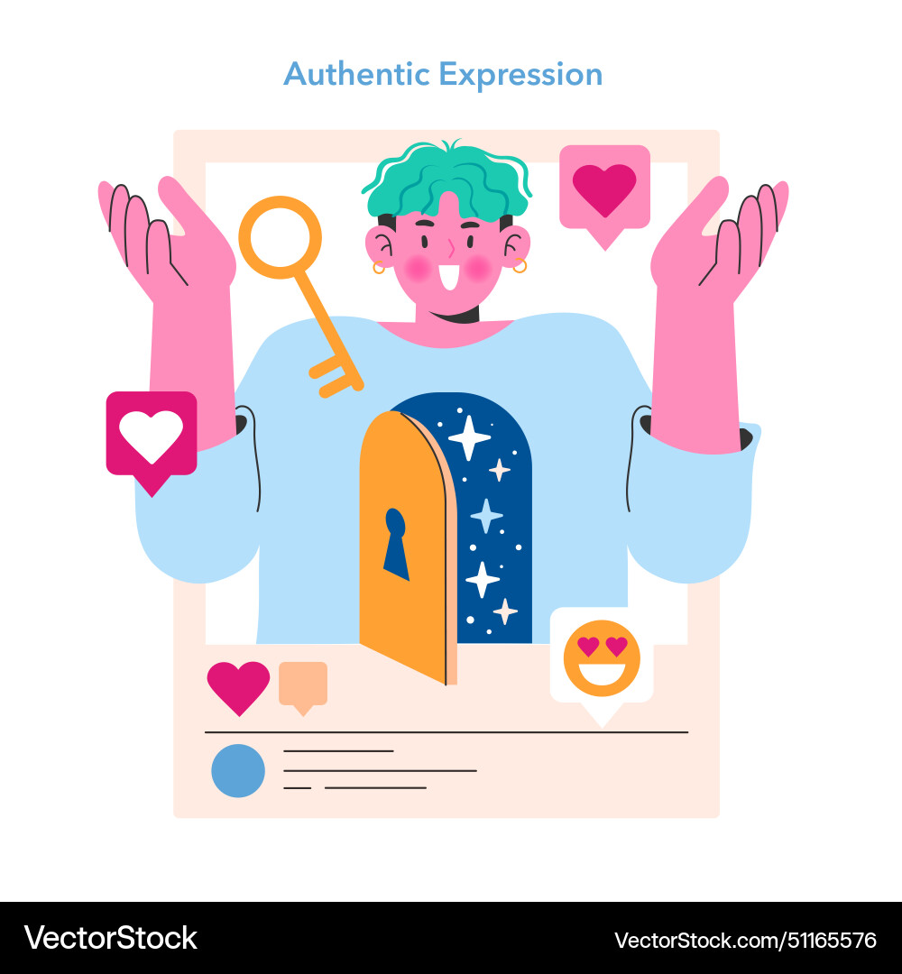 Content creation flat Royalty Free Vector Image