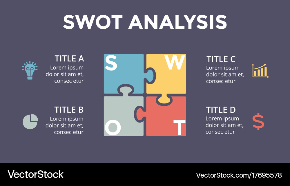 Swot analysis square puzzle infographic Royalty Free Vector