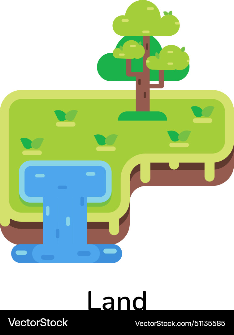 Land Royalty Free Vector Image - VectorStock