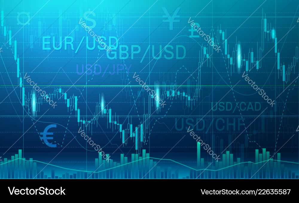 Financial Candlestick Chart Royalty Free Vector Image