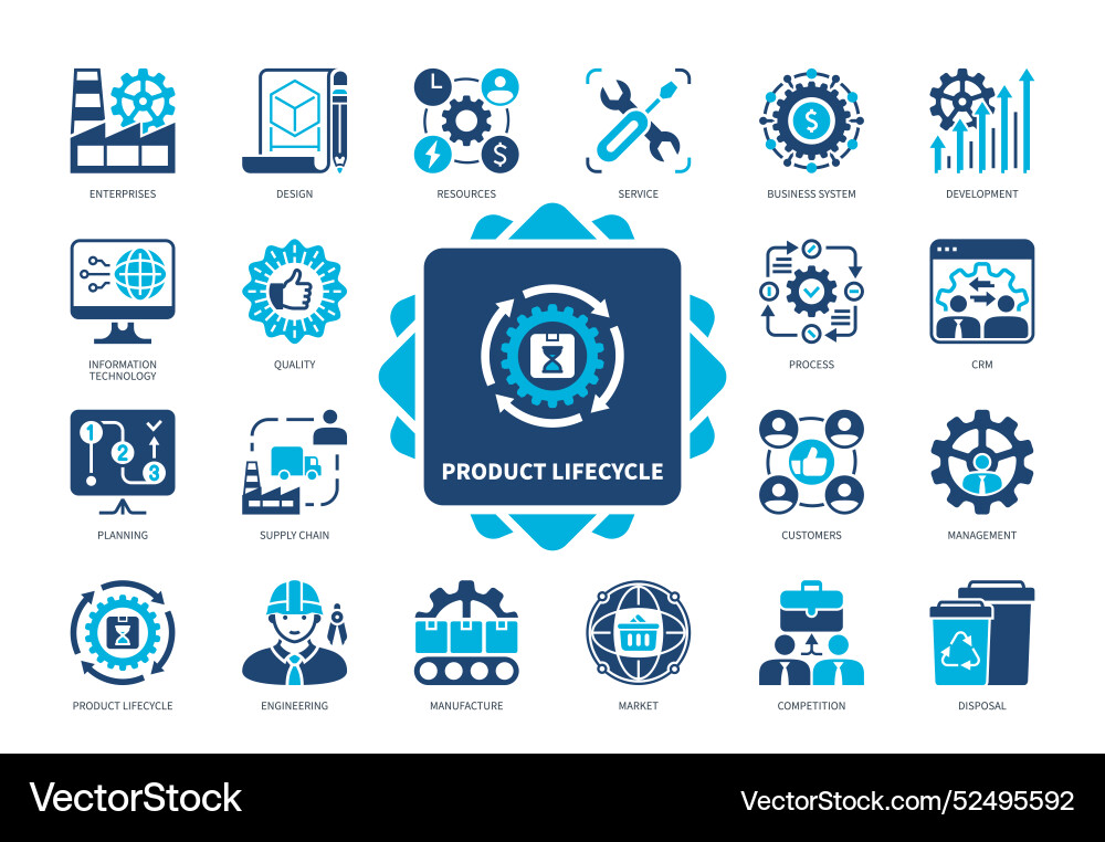 Product lifecycle solid icon set Royalty Free Vector Image