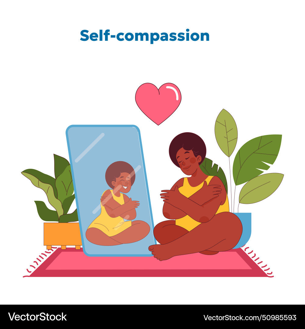Self-compassion theme Royalty Free Vector Image