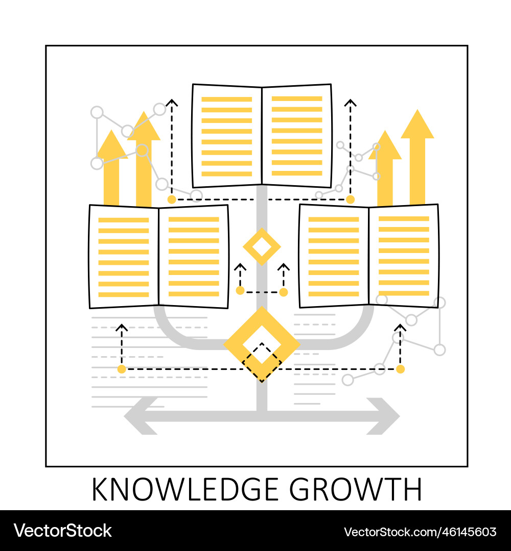 Knowledge growth process Royalty Free Vector Image