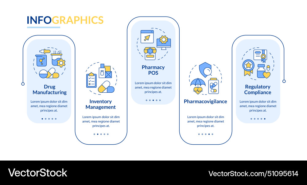 Pharmacy organization systems rectangle Royalty Free Vector