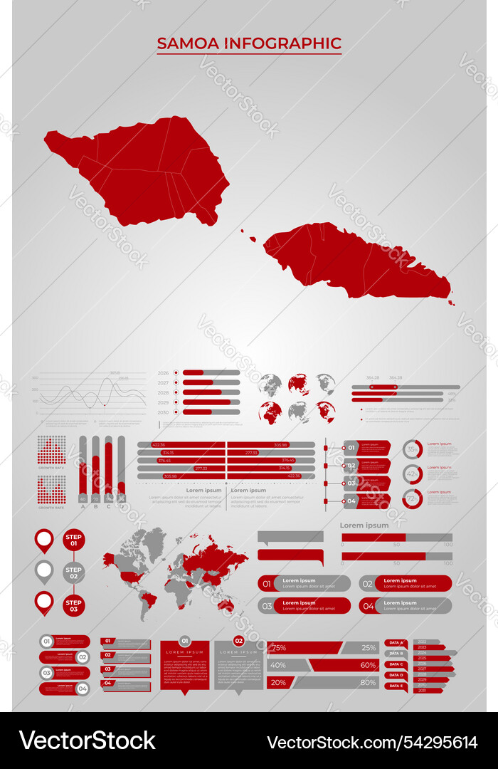 Samoa map template with business infographic Vector Image