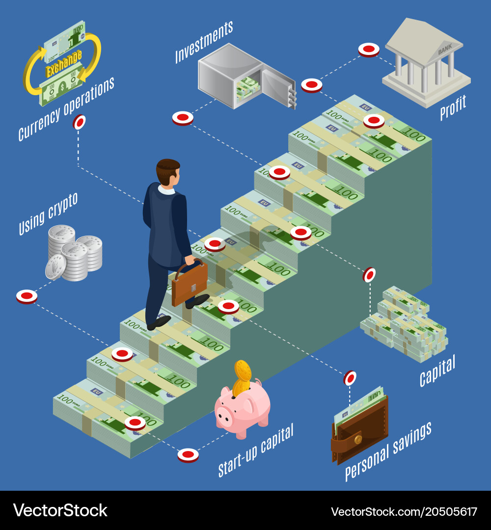 Isometric investment concept Royalty Free Vector Image