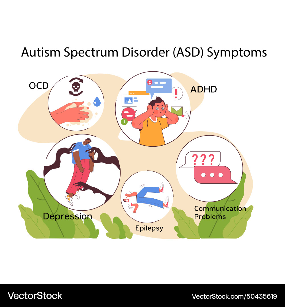 Informative visualization of autism spectrum Vector Image
