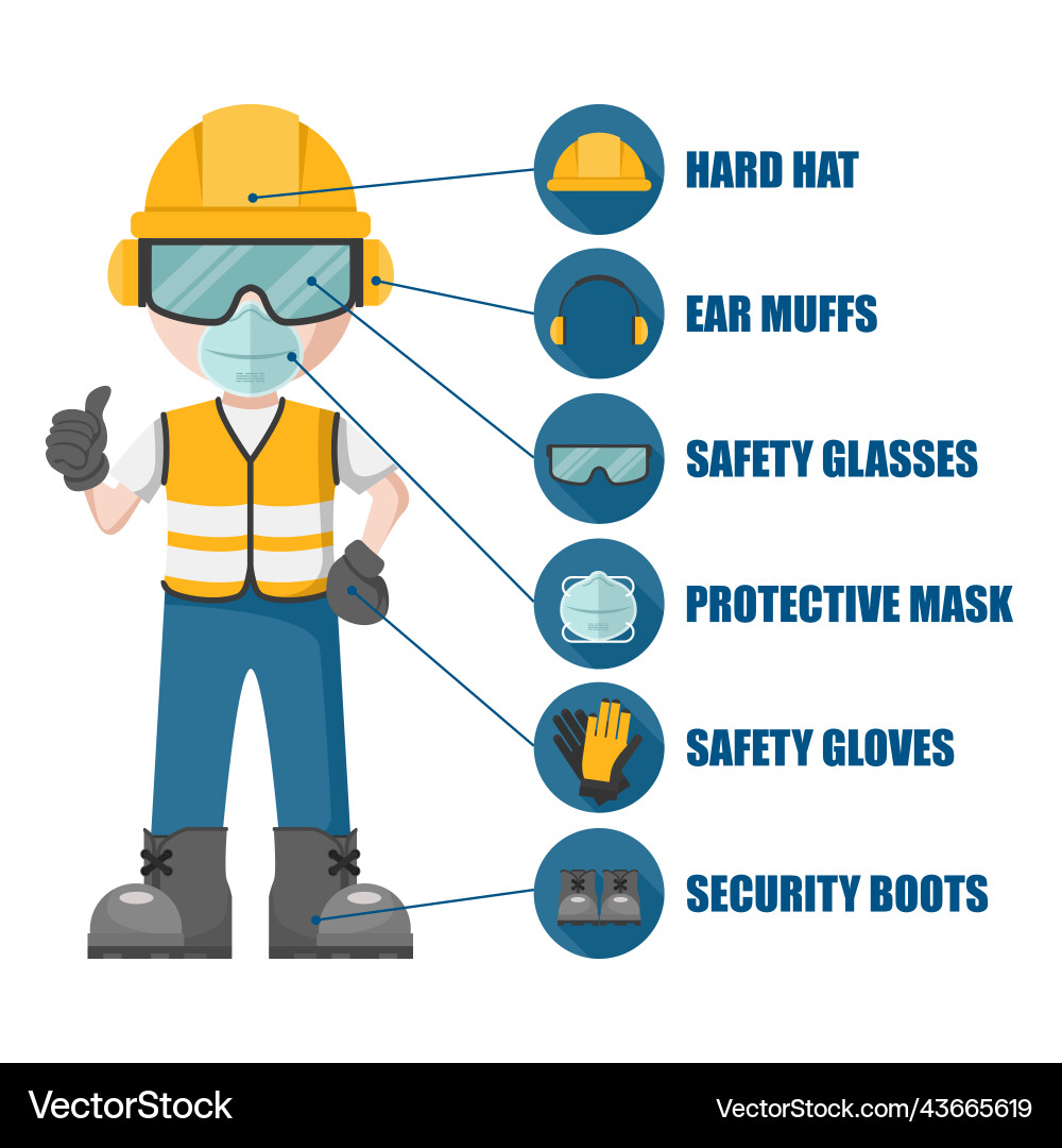 Worker with his personal protective equipment set Vector Image