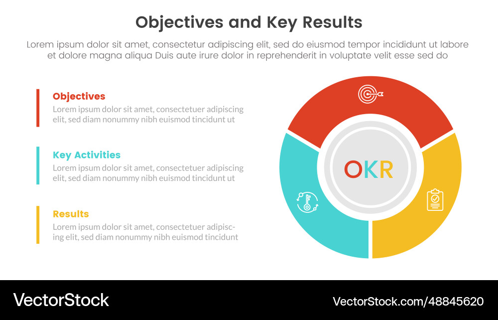 Okr objectives and key results infographic 3 Vector Image