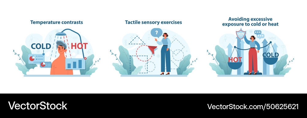 Touch care set guidelines for maintaining skin Vector Image