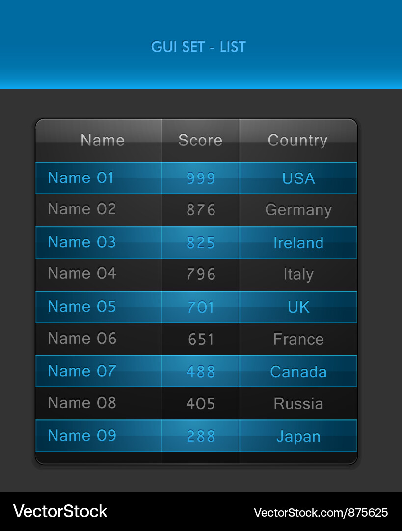 Gui set - list Royalty Free Vector Image - VectorStock
