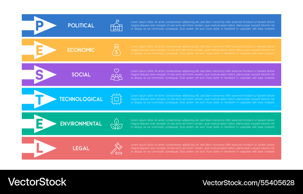 Pestel analysis infographic with parallel Vector Image
