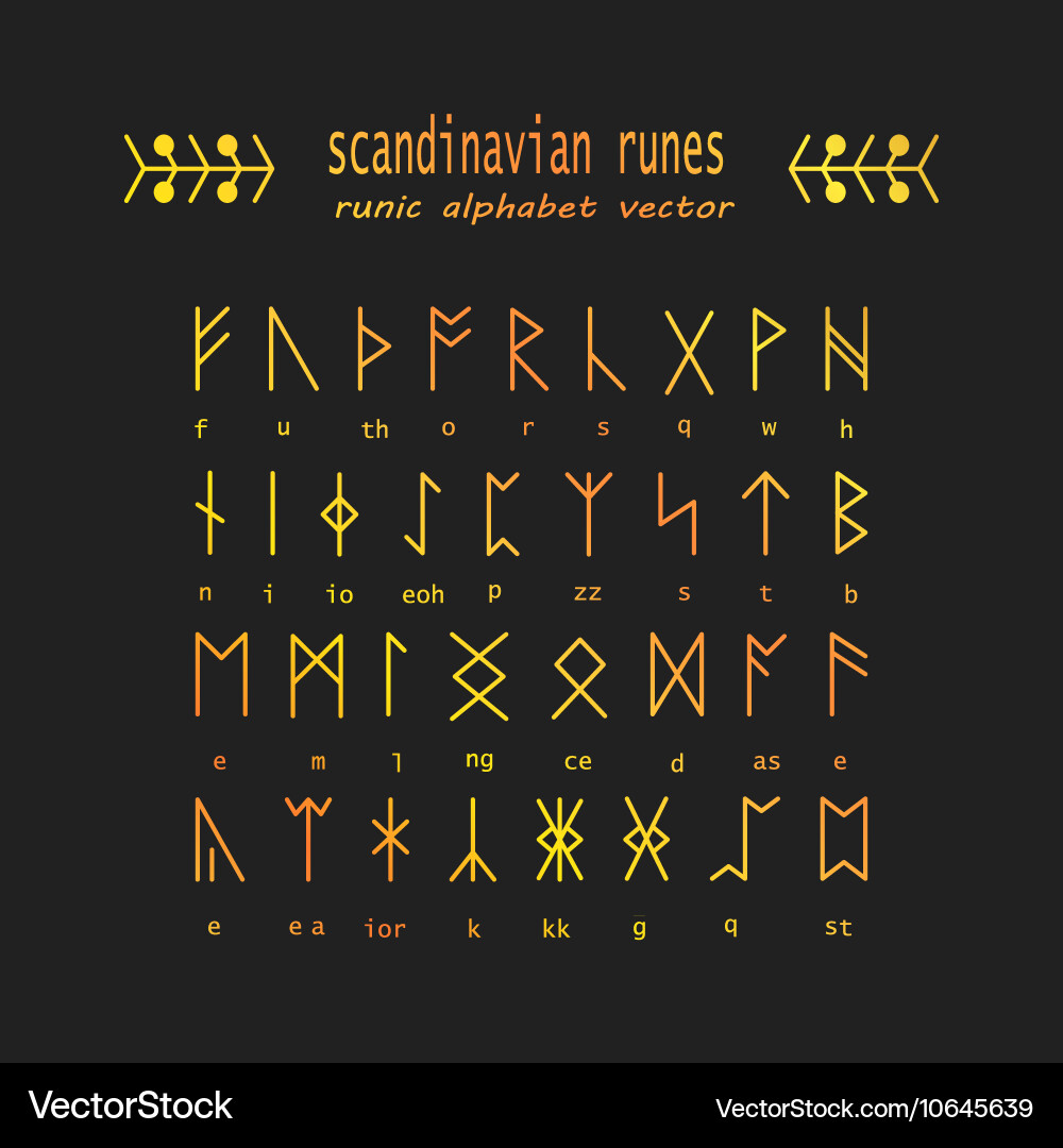 Old Rune Symbols 170+ Nordic Runes Pictures Stock Illustrations,