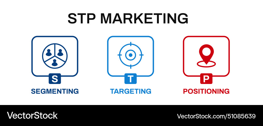 Stp marketing chart customer strategy Royalty Free Vector