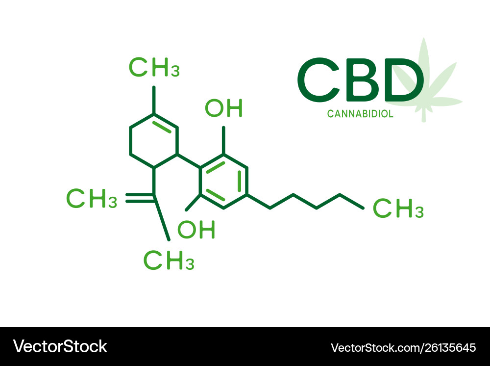 CBD Molecular Structure Cannabidiol Royalty Free Vector