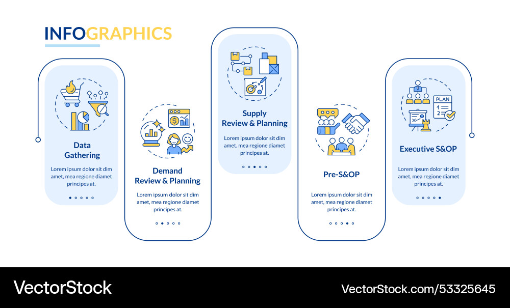 Cycle of sop process blue rectangle infographic Vector Image
