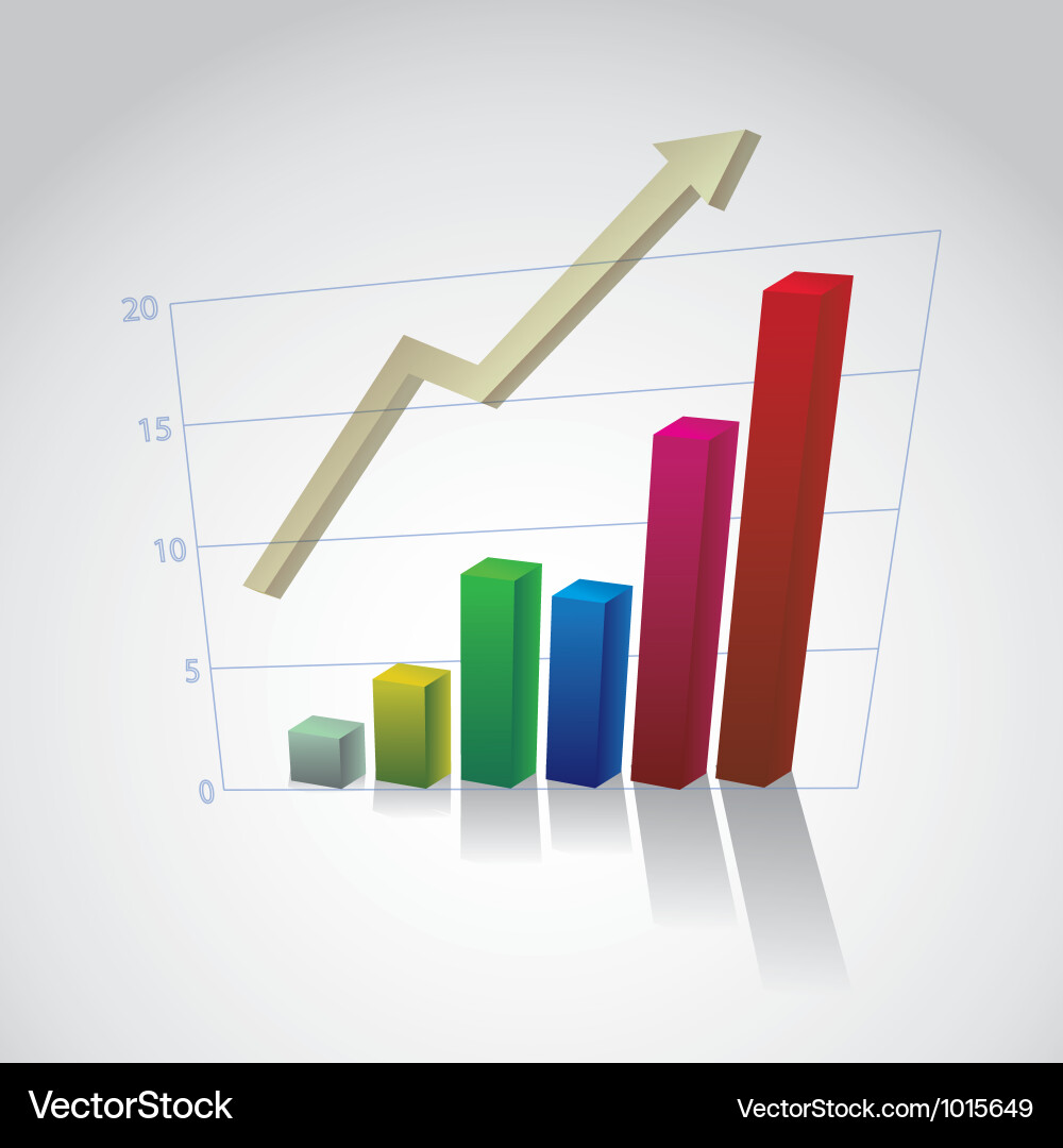 Rising bar graph Royalty Free Vector Image - VectorStock