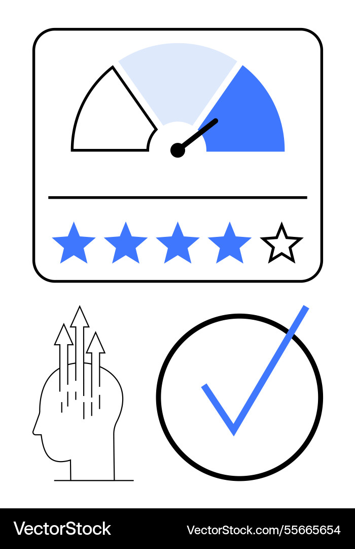Performance dashboard with rating and growth Vector Image