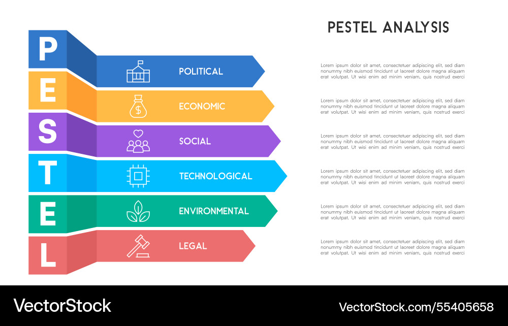 Bold pestel analysis infographic with stacked Vector Image