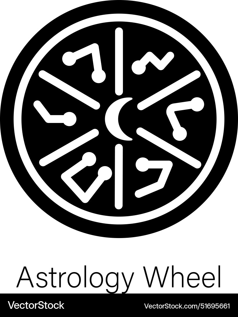 Astrology wheel Royalty Free Vector Image - VectorStock