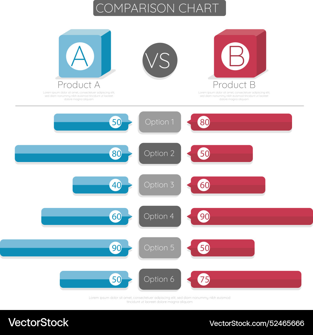 Comparison chart concept Royalty Free Vector Image