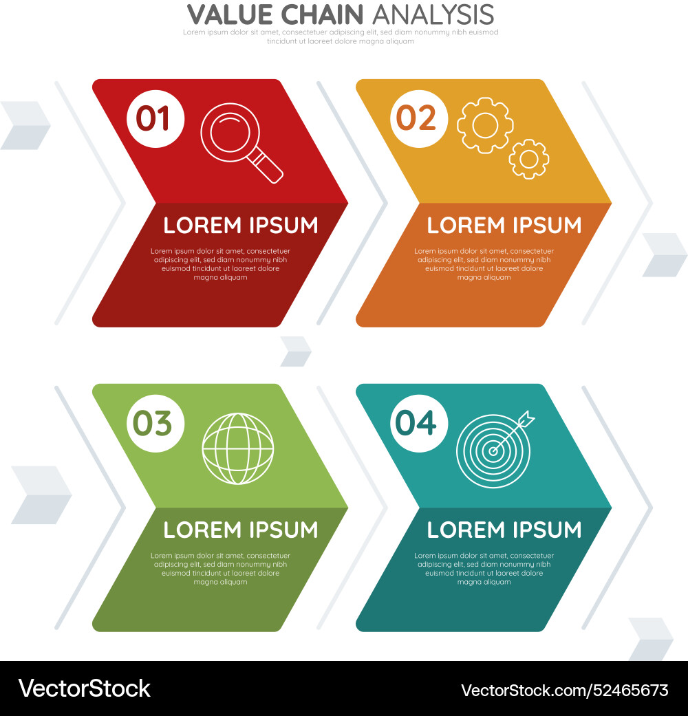 Value chain chart concept Royalty Free Vector Image
