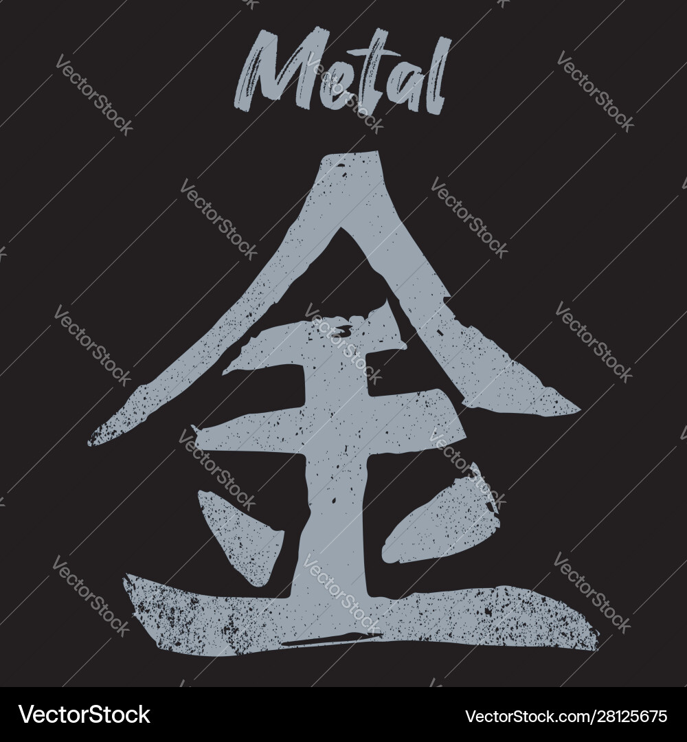 Feng shui chinese element metal grunge texture Vector Image