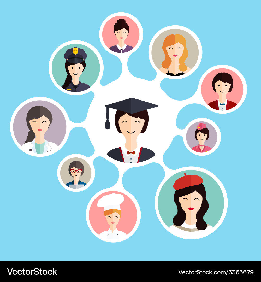 Graduation female student make career choices Vector Image