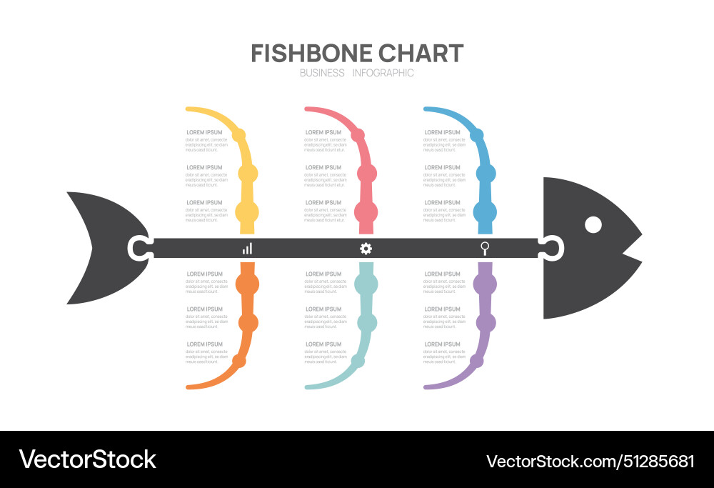 Fishbone chart diagram infographic template Vector Image