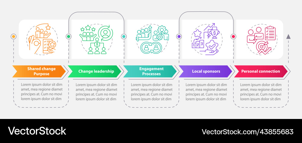 Critical factors of success rectangle infographic Vector Image