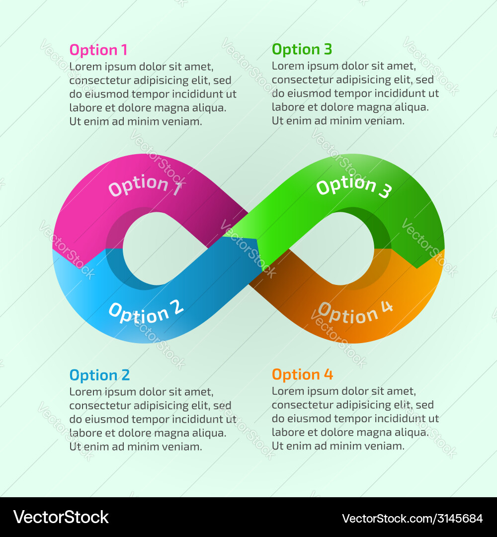 Infinity loop timeline infographic with text Vector Image